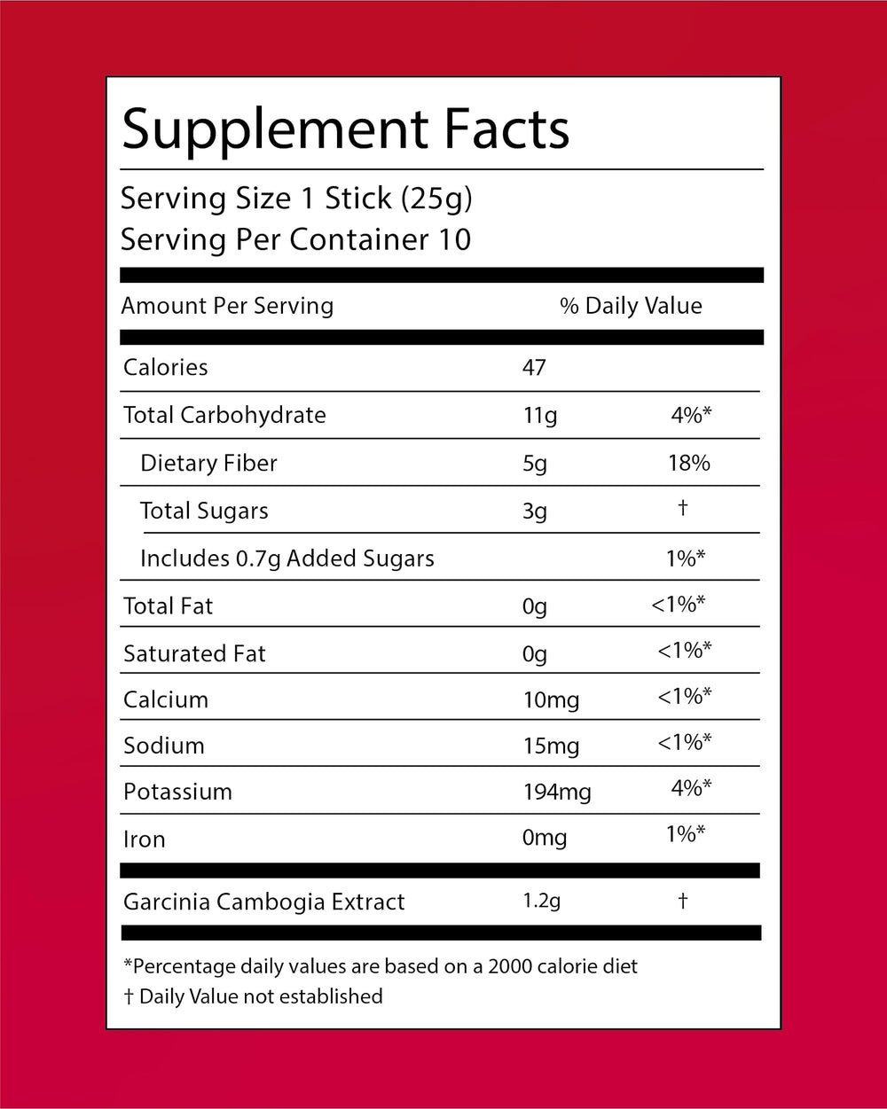 Coleology Cutting Jelly – FOODOLOGY