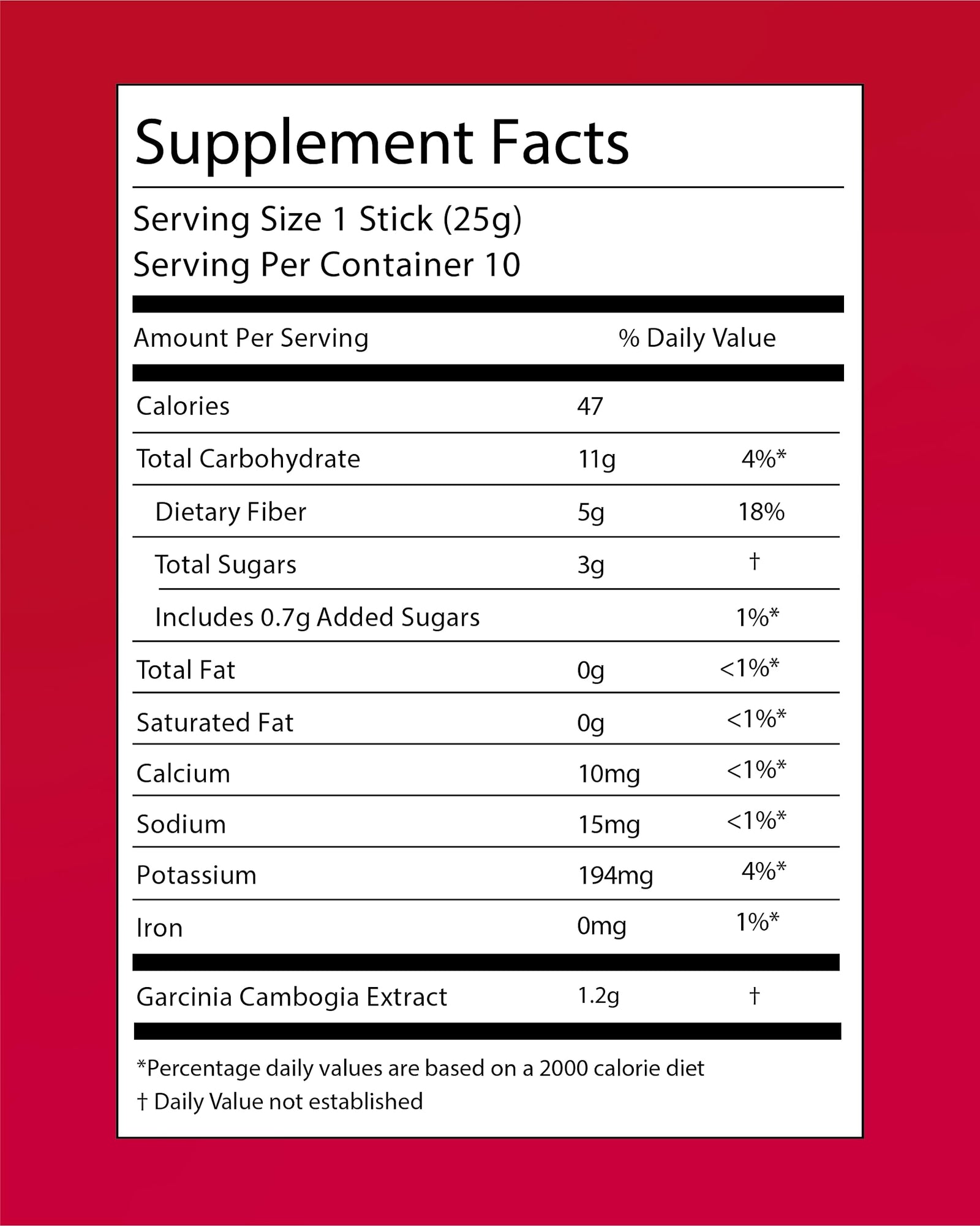 Coleology Cutting Jelly – FOODOLOGY