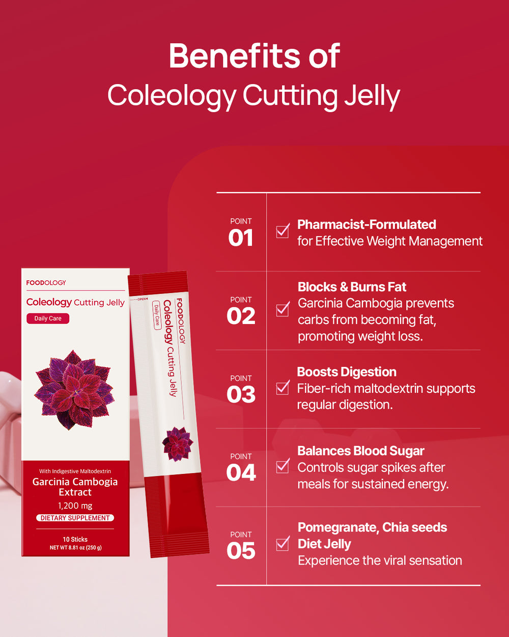 Coleology Cutting Jelly – FOODOLOGY